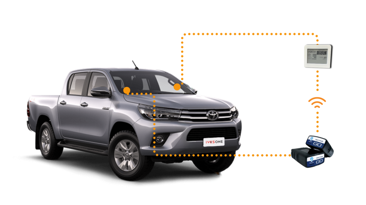 DriveCam Fleet Camera Systems | IVCS New Zealand